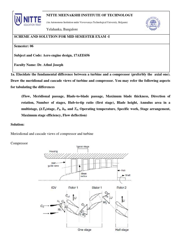 MSE 2 - AED (17AEE656) - Scheme and Solutions | PDF | Turbine | Propulsion