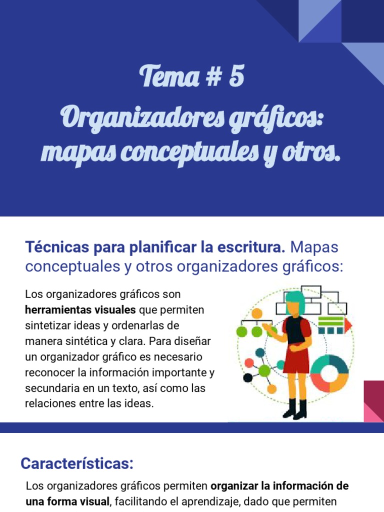 2do. Tema#5 | PDF | Pensamiento | Ciencia cognitiva