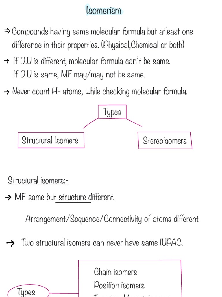 Isomerism | PDF | Isomer | Stereochemistry