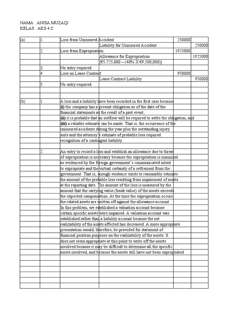 Anisa Muzaqi 4C Lat 2 4 Brooks Corporation | PDF | Book Value ...