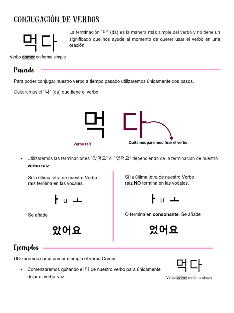 Aprende A Conjugar en Coreano Pasado | PDF | Verbo | Lingüística