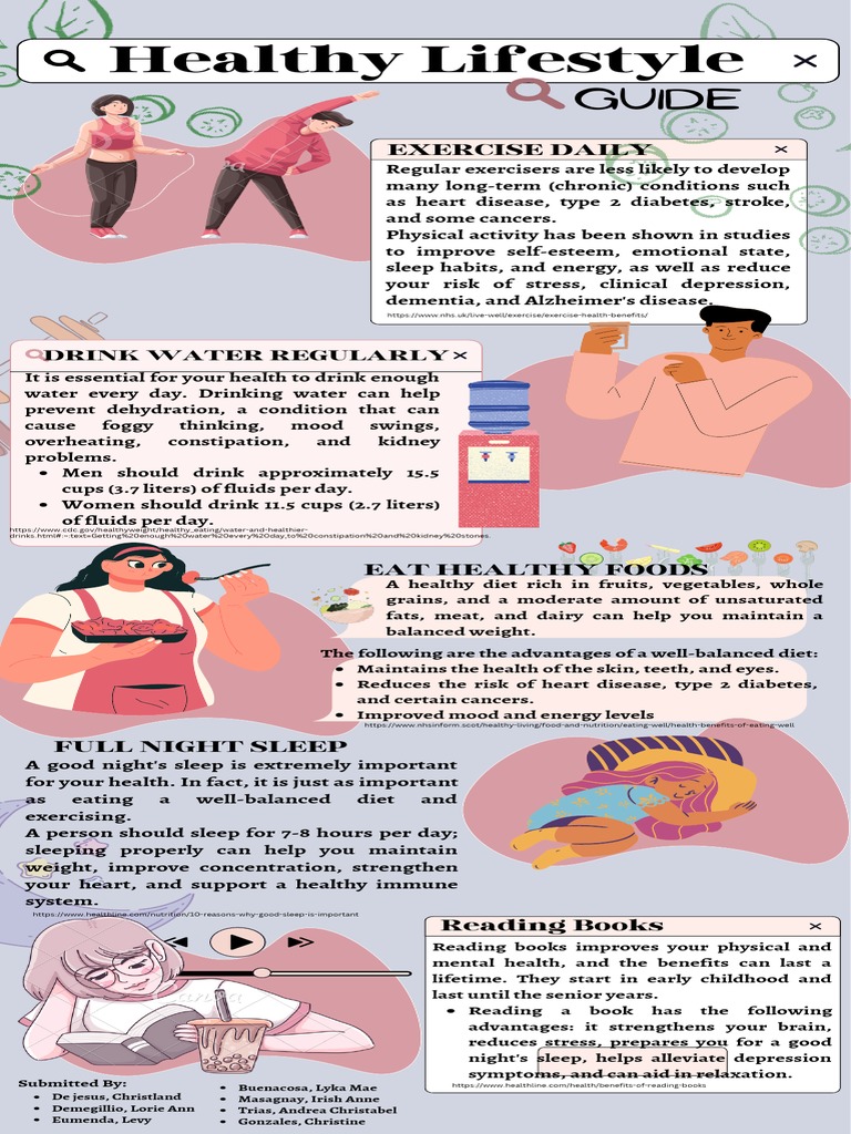 Promoting Healthy Lifestyle | PDF | Healthy Diet | Sleep