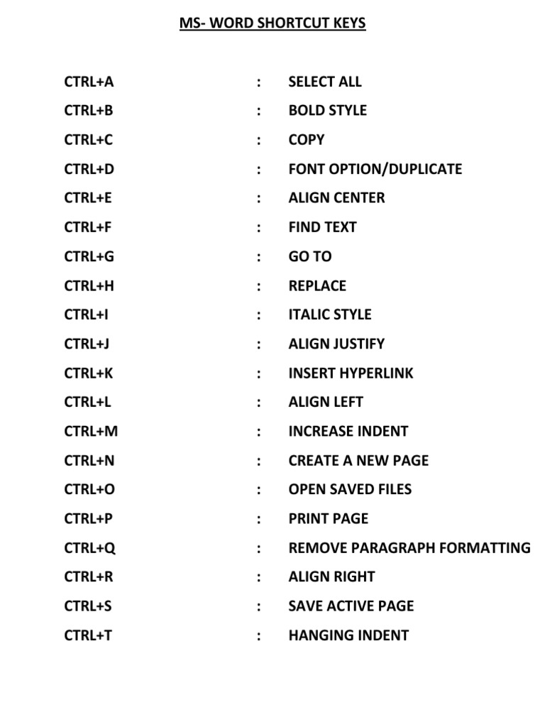 Exercise-1 Word Practice Book How To Make Word Shorcut Keys in Ms Word ...