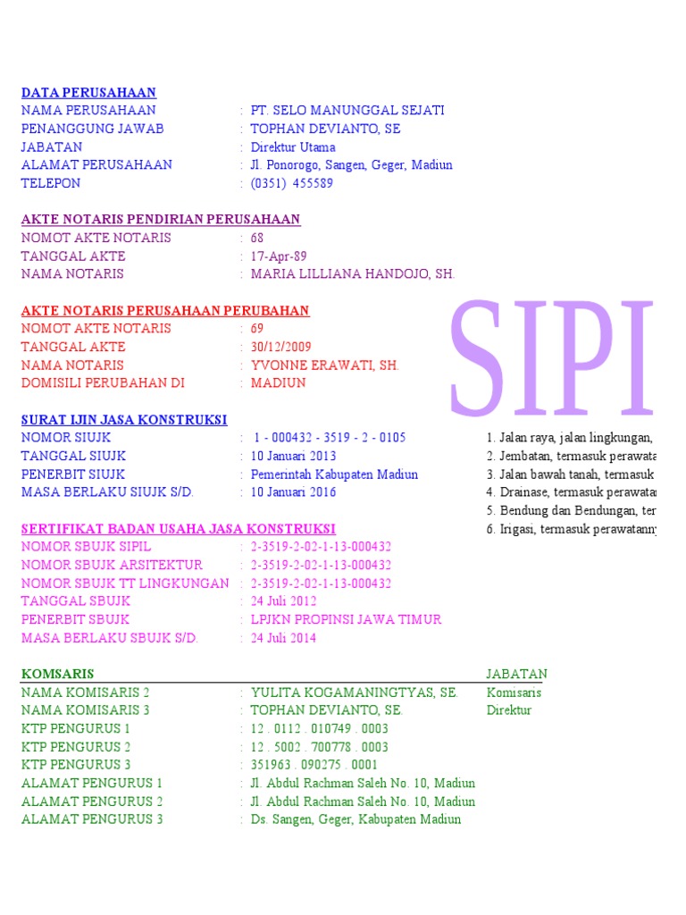 Ring Road Caruban Lanjutan | PDF