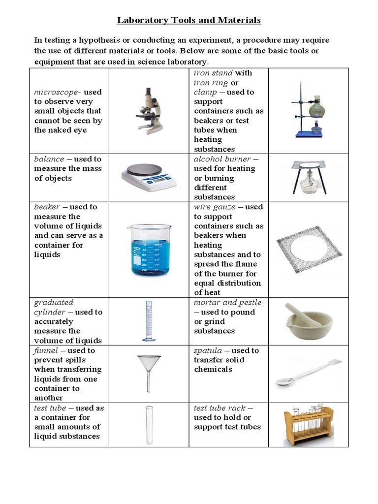 Laboratory Tools and Materials - Grade 4 | PDF | Liquids | Chemical ...