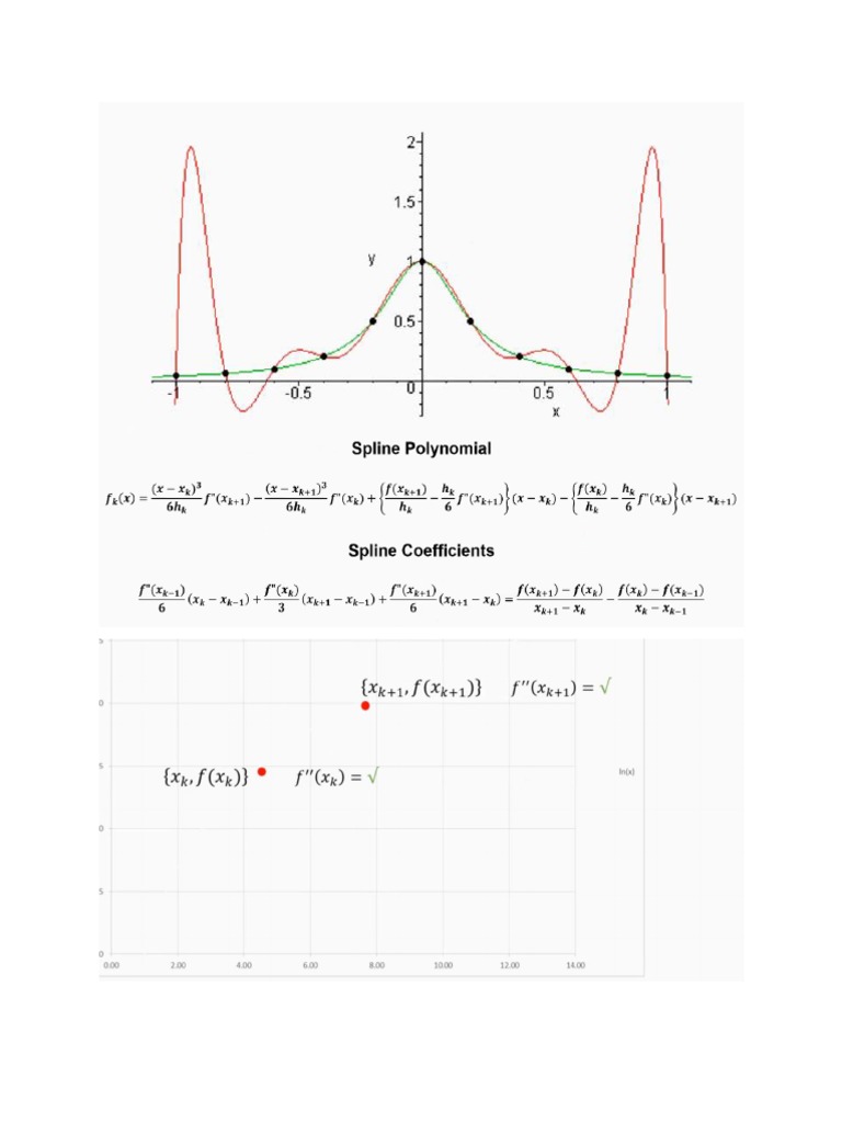 Lecture 7 - Spline Interpolation | PDF