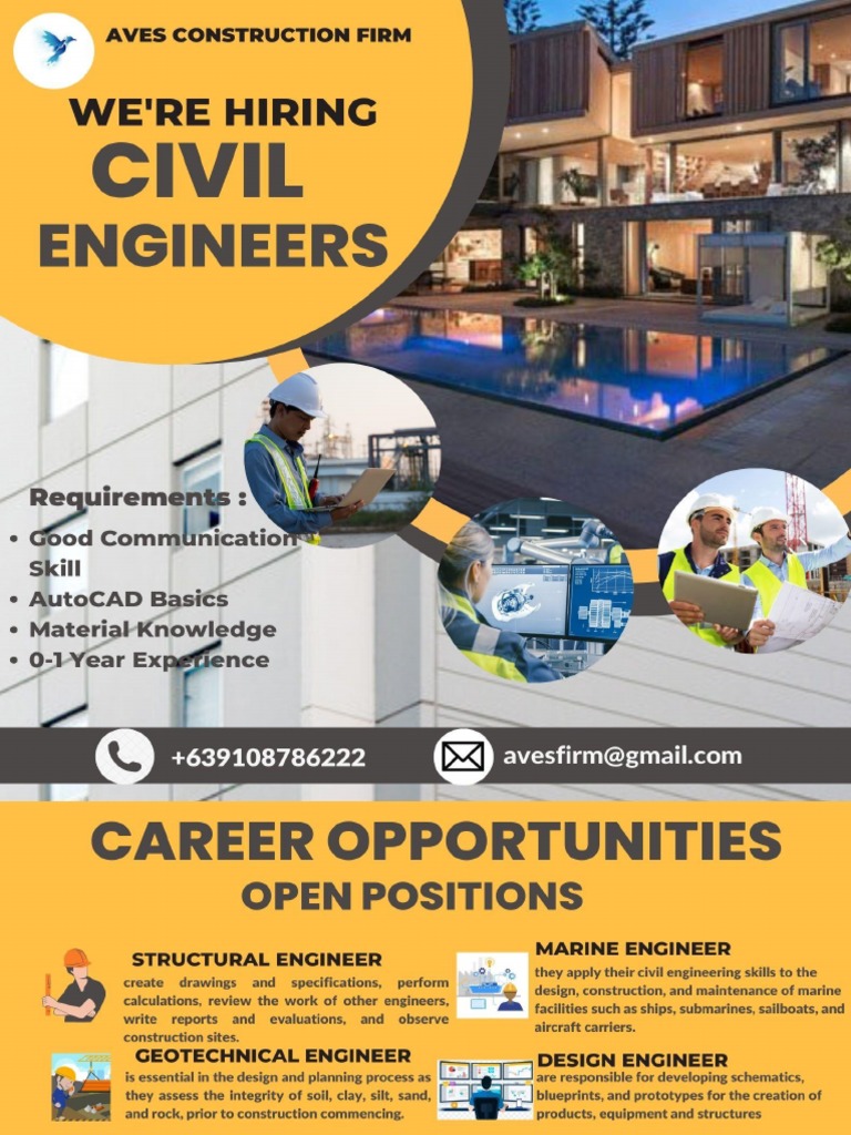 Job Ads Pdf