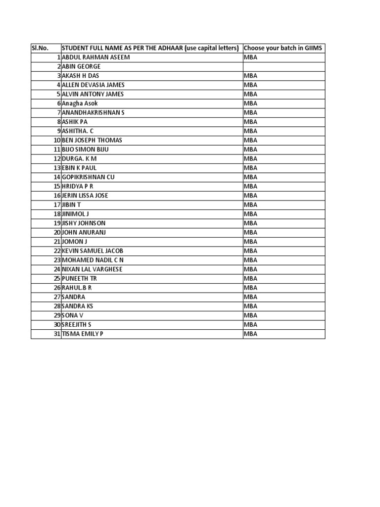 Divine Mba - Database | PDF