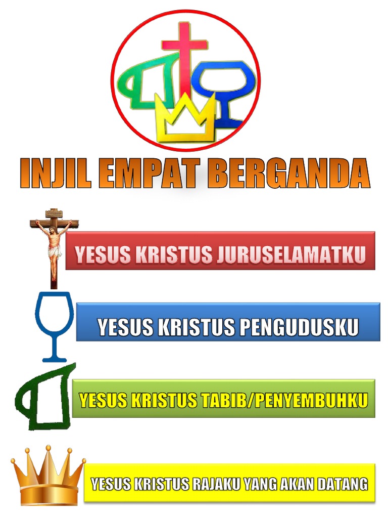 Injil Empat Berganda1 | PDF