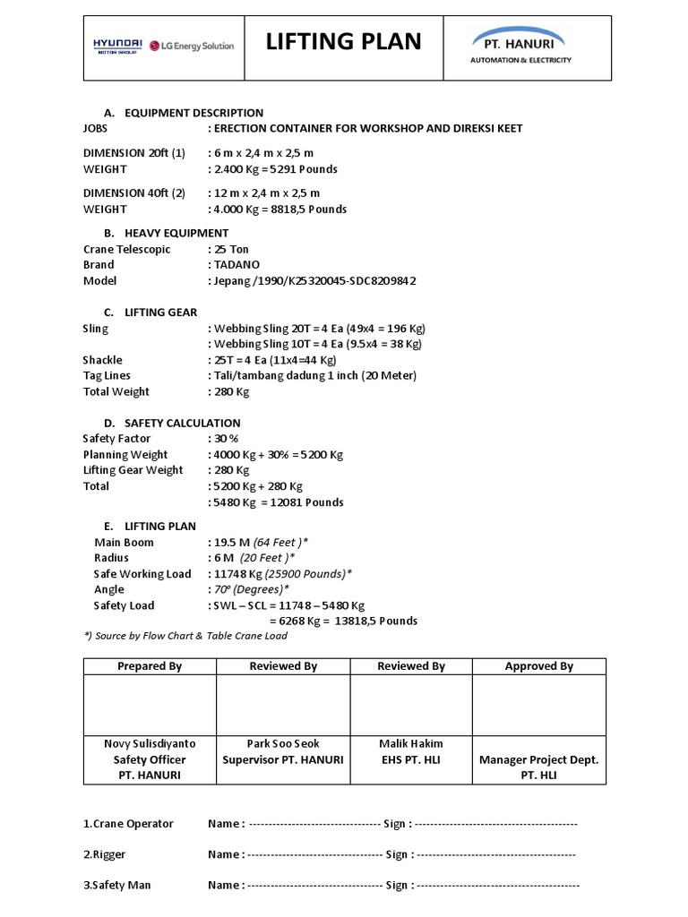 Lifting Plan for Container Erection | PDF | Crane (Machine) | Equipment