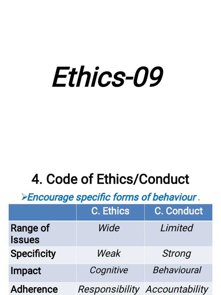 Ethics Class 9 | PDF