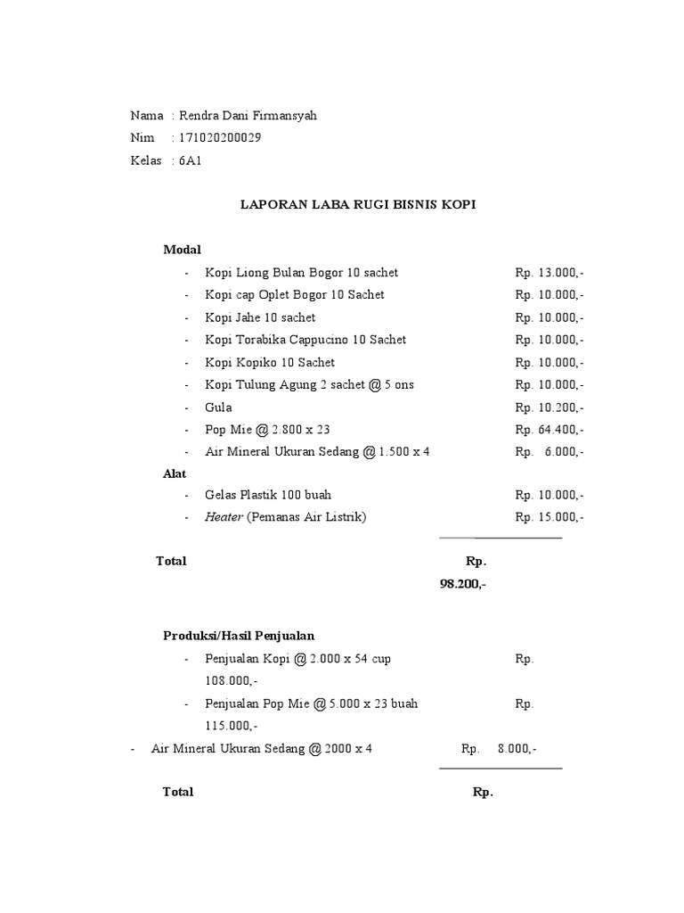 Laporan Laba Rugi | PDF