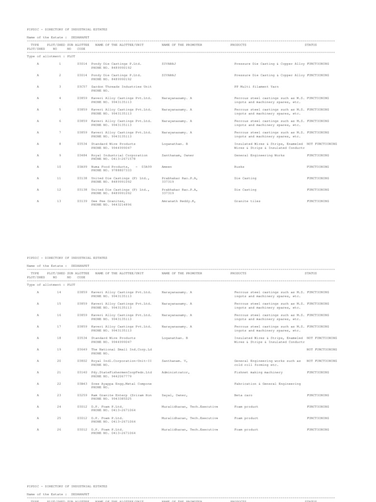 PIPDIC Industrial Estate Directory Sedarapet V1 | PDF | Packaging And ...