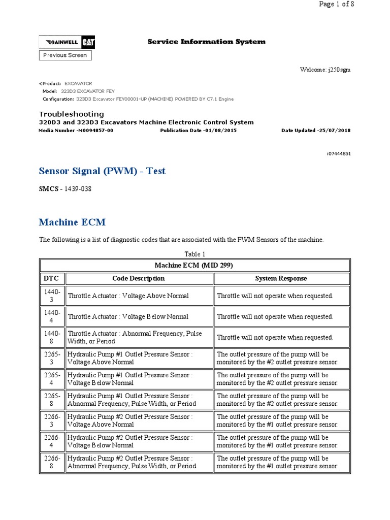 1440 - 2265 - 2266 Codes Sensor Test | PDF