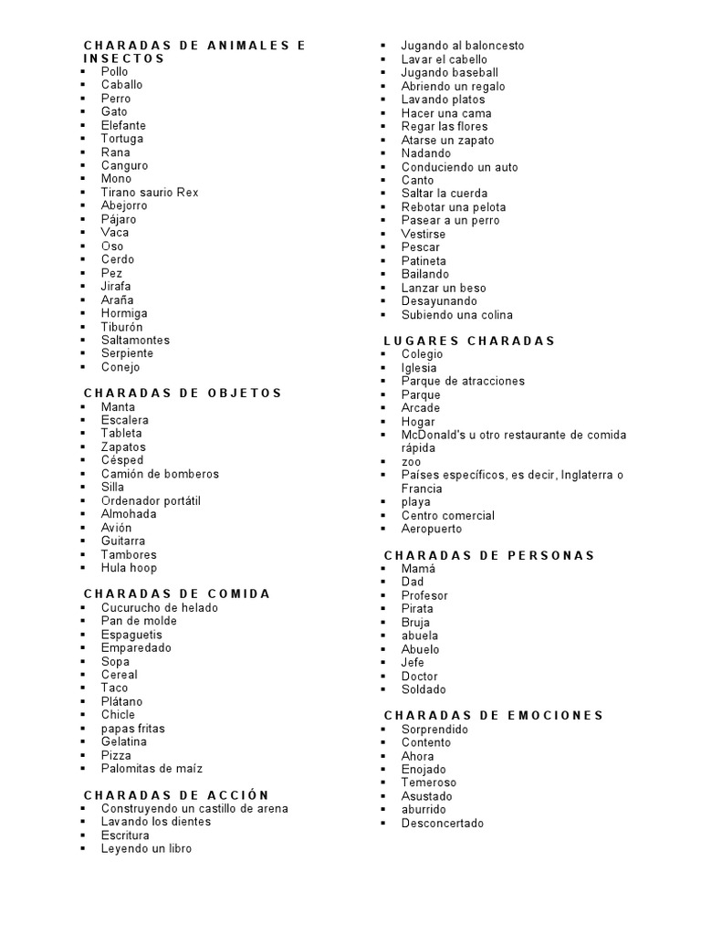 Palabras y ejemplos para charadas | PDF | Alimentos