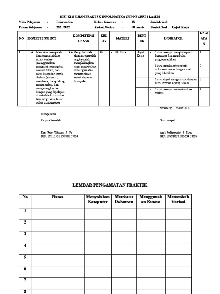 KISI Ujian Praktek Informatika | PDF