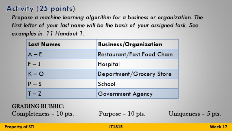 11 Activity 1 Pdf 