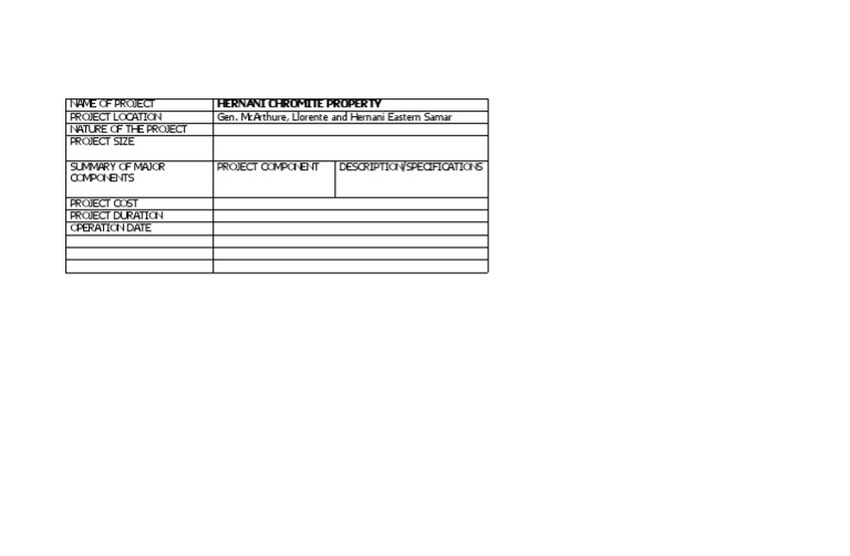 Pmdc Project Details Pdf