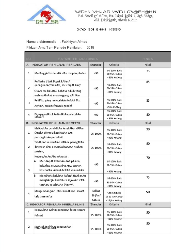 Form Penilaian Kinerja Dokter Oppe | PDF