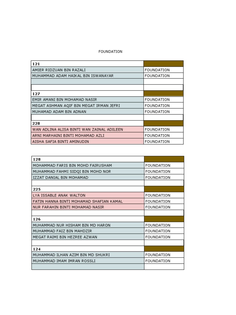 ROOMS WITH AIR CONDITIONER - Sheet1 | PDF