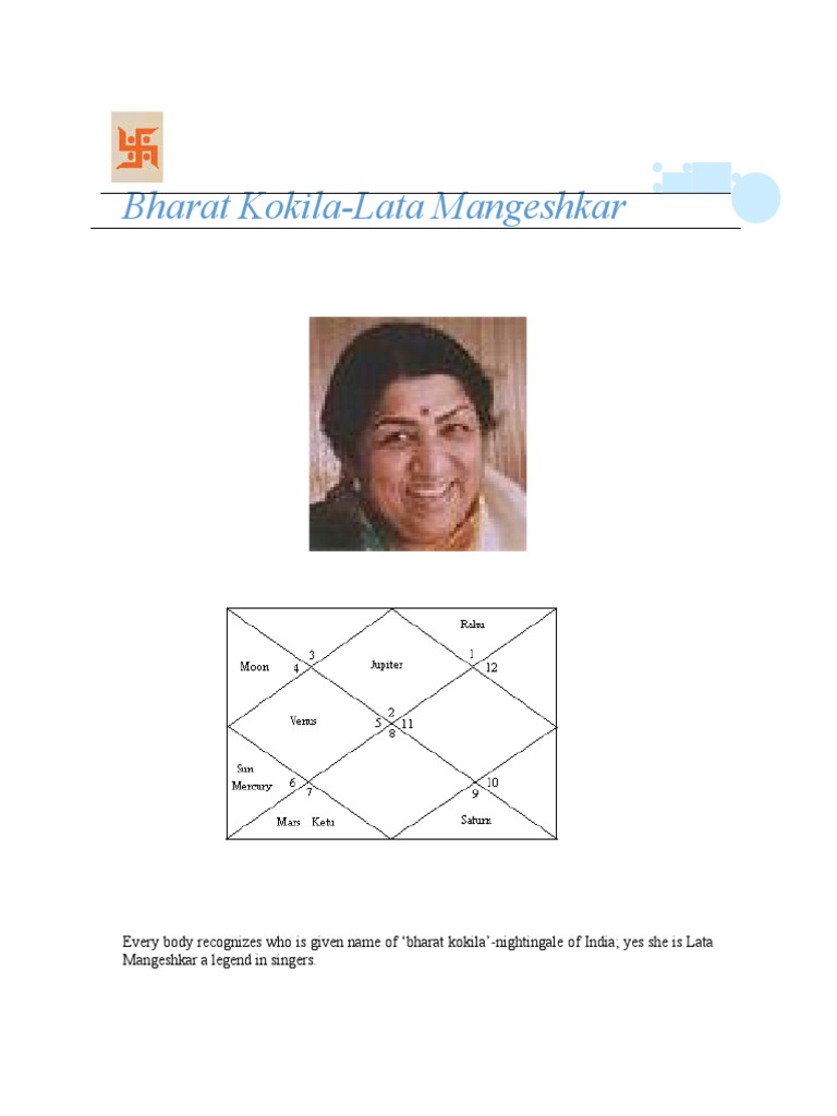 Lata | PDF | Planets In Astrology | Hindu Astrology