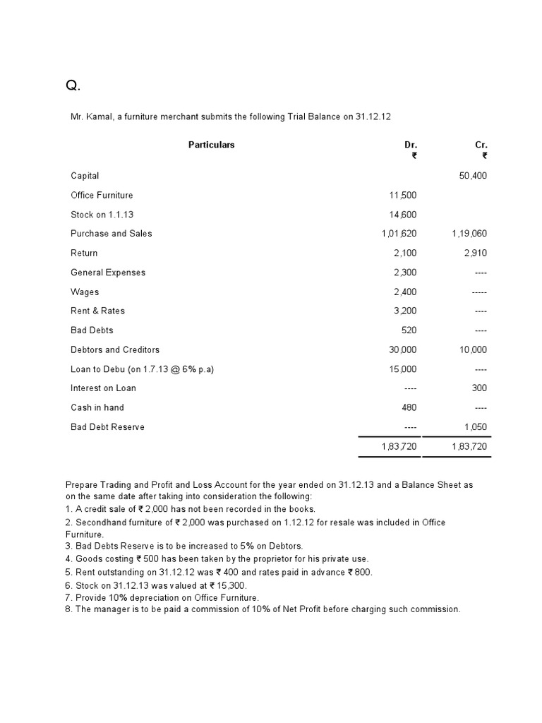 Word-Final A - Cs | PDF | Bad Debt | Debits And Credits