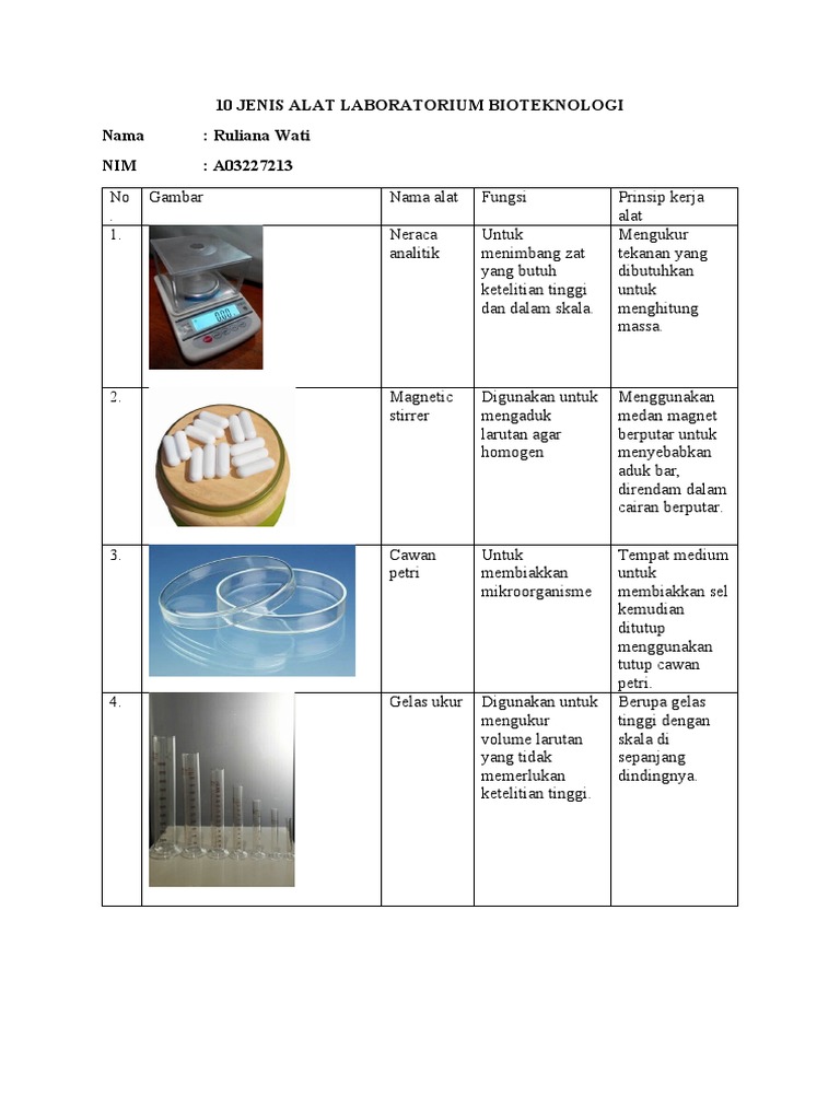10 Jenis Alat Laboratorium Bioteknologi | PDF