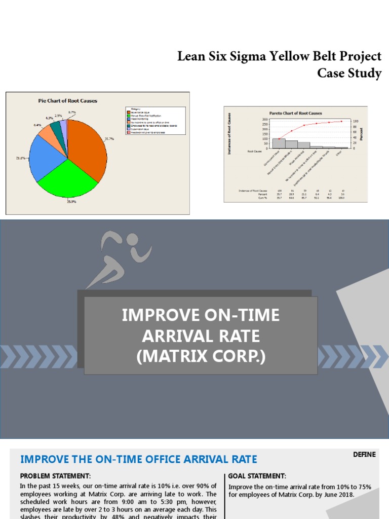 Yellow Belt Project Case Study | PDF | Android (Operating System ...