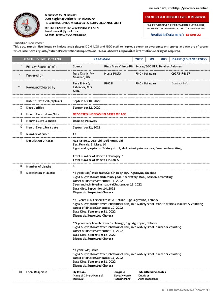 ESR Report Sample | PDF | Nausea | Cholera