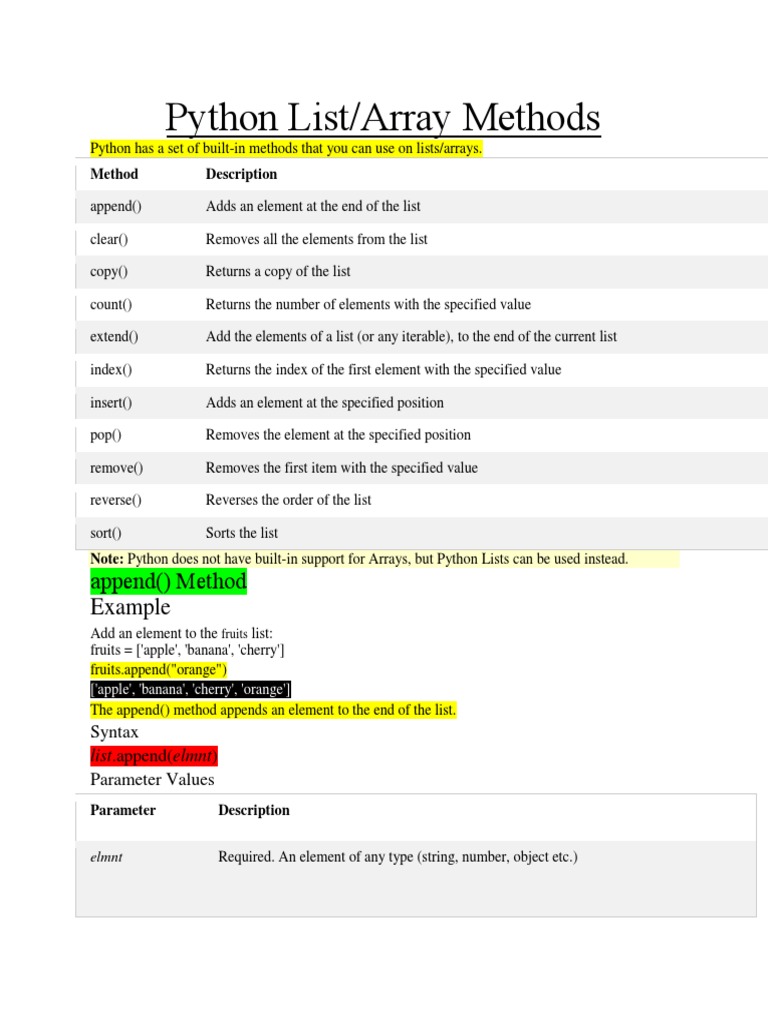 List Inbuilt Methods Pdf Array Data Type Parameter Computer Programming