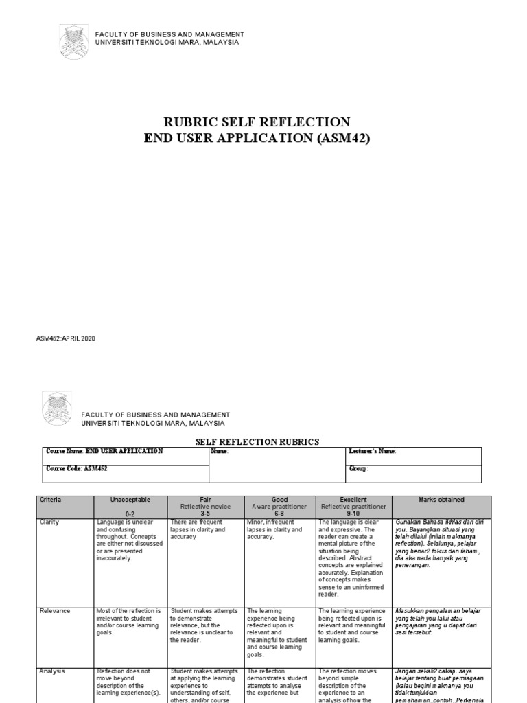 Asm452 Self Reflection Rubrics Sample With Sample of Wording | PDF ...