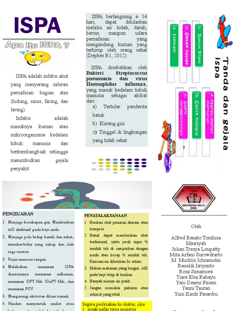 Leaflet ISPA | PDF