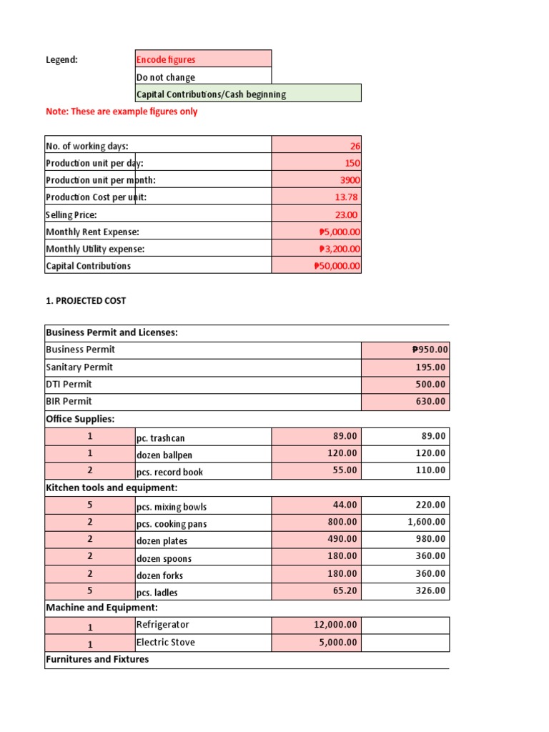 Financial-Statements-excel-format (Entrep LP 4Q) | PDF | Expense | Net ...