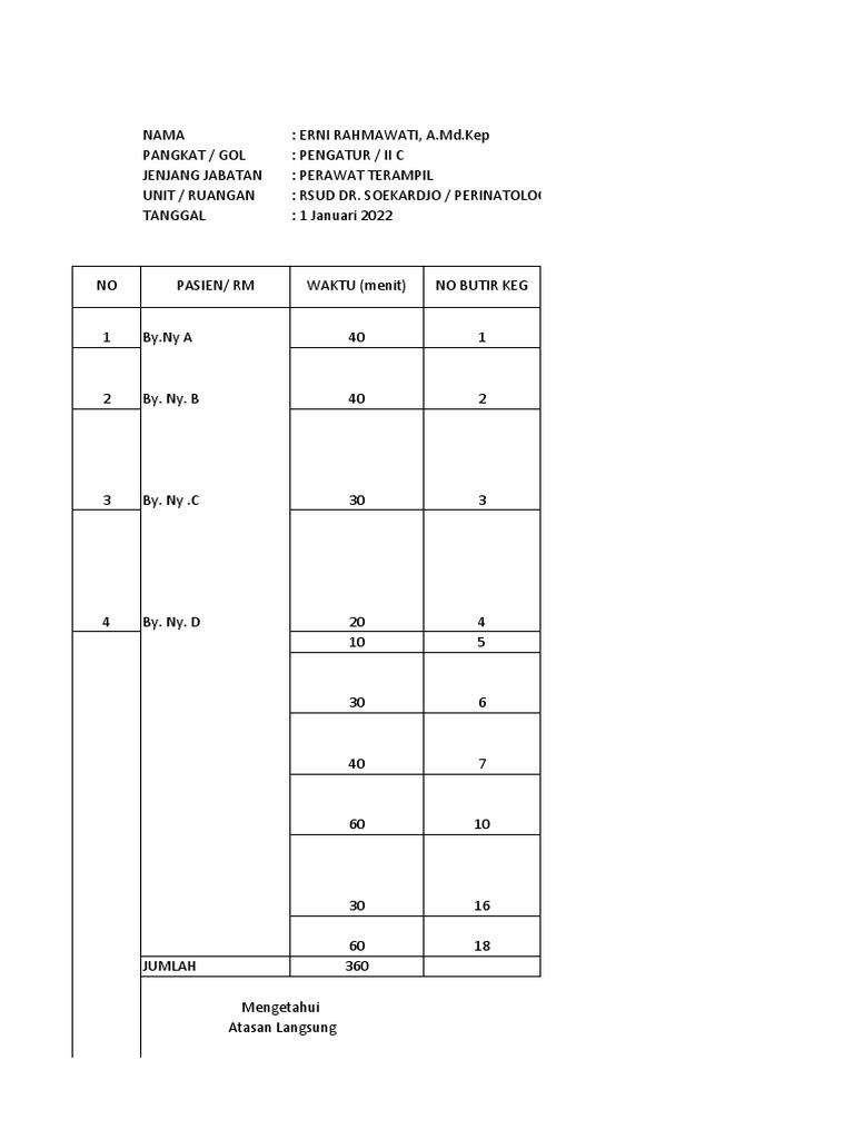 Log Book Harian Pasien | PDF