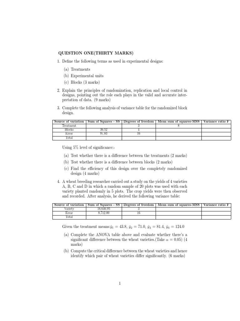 Design and Analysis Exam | Download Free PDF | Analysis Of Variance | Science