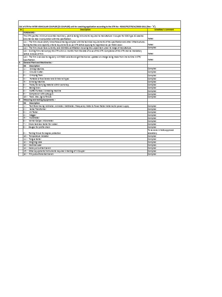 STR CBC - For IV Coupler - R2 | PDF | Quality Assurance | Business Process