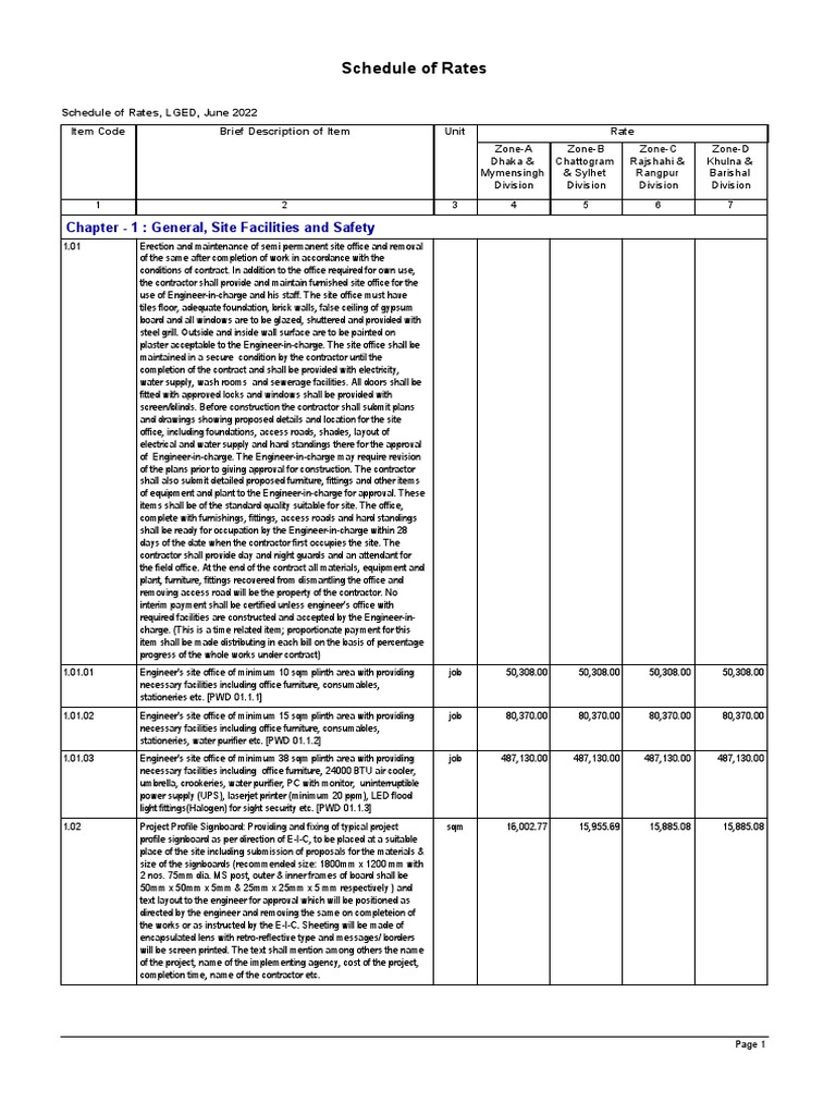 LGED Schedule of Rates 2022 - FB - Design - Integrity | PDF | Traffic ...