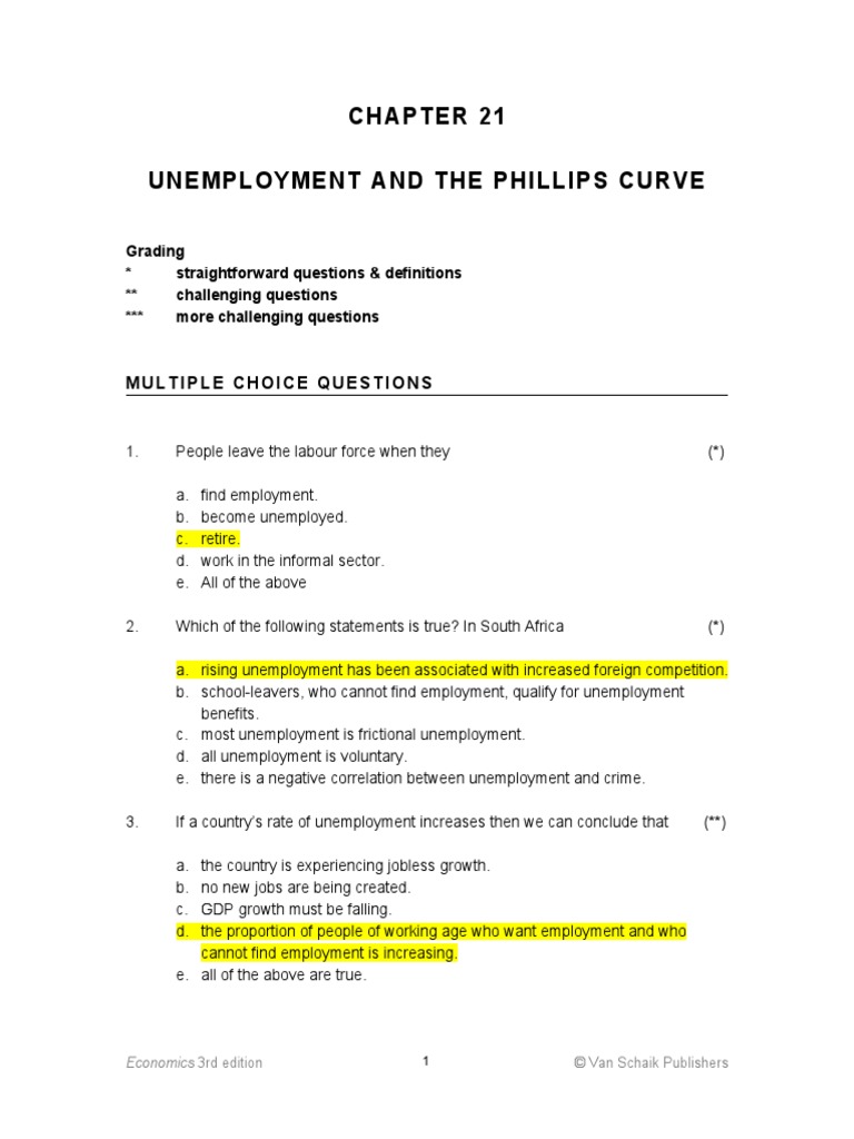21 - Unemployment MCQs | Download Free PDF | Unemployment | Labour Economics