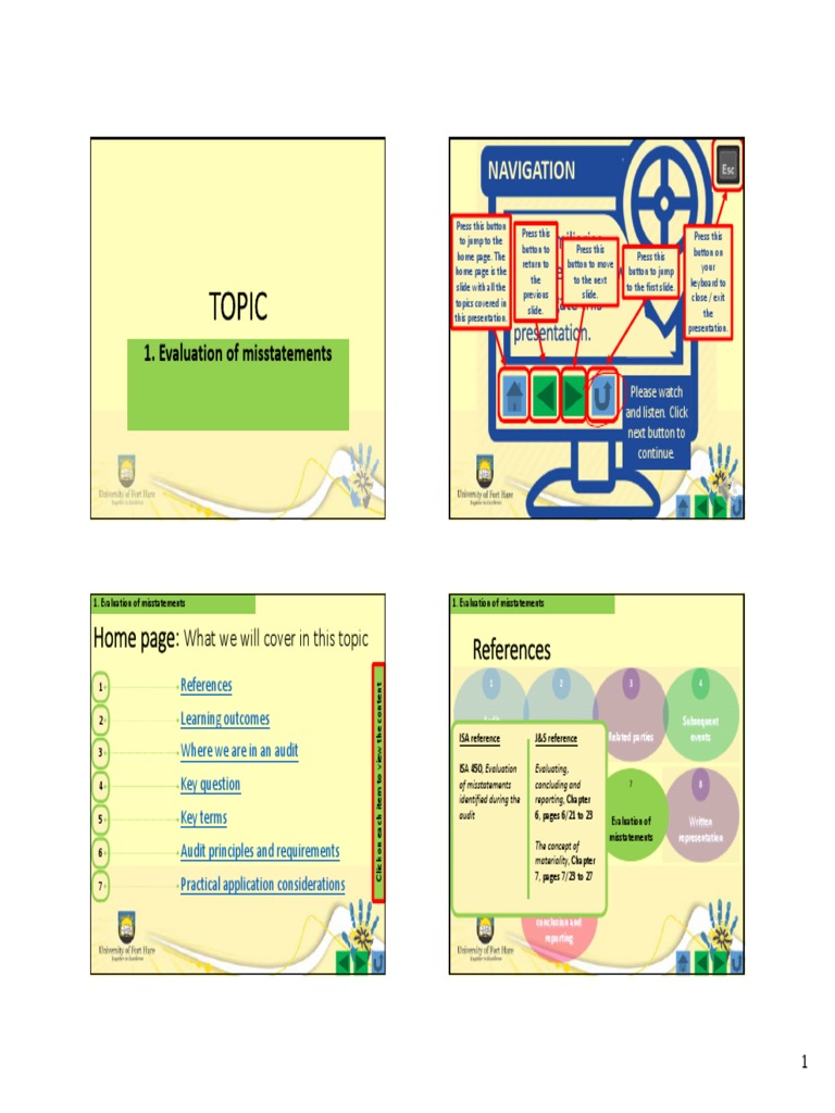 5 - Evaluation of Misstatements | Download Free PDF | Financial Audit ...
