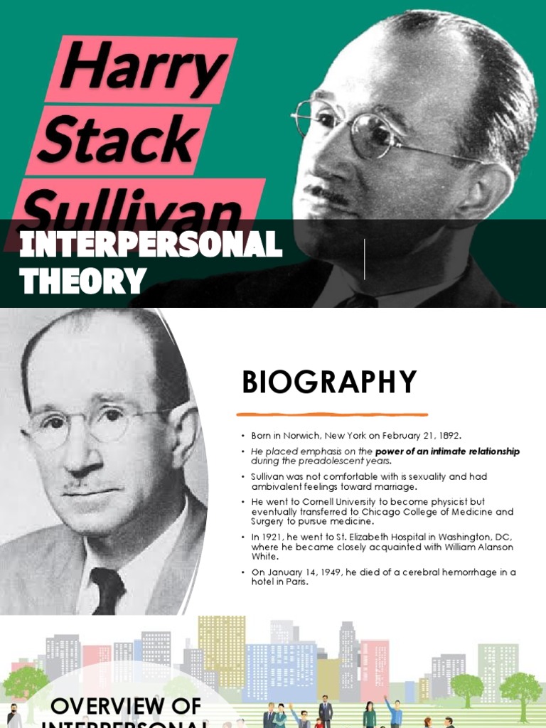 Module 9 HARRY SULLIVAN | PDF | Adolescence | Intimate Relationships