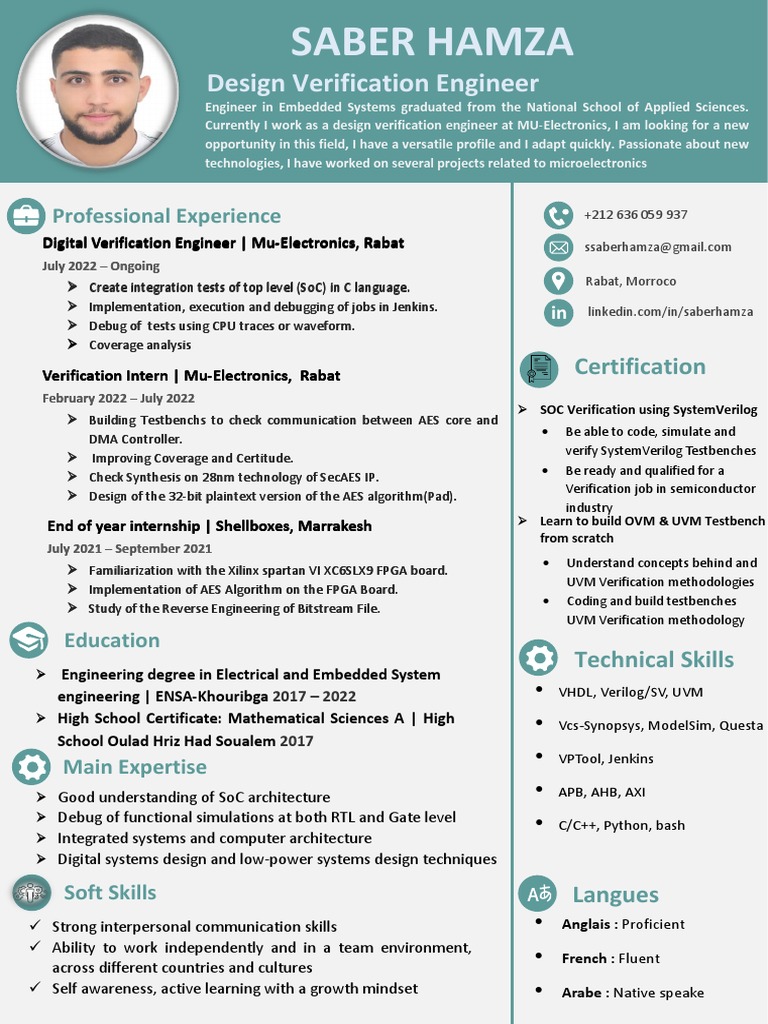 CV Hamza Saber | PDF | System On A Chip | Field Programmable Gate Array