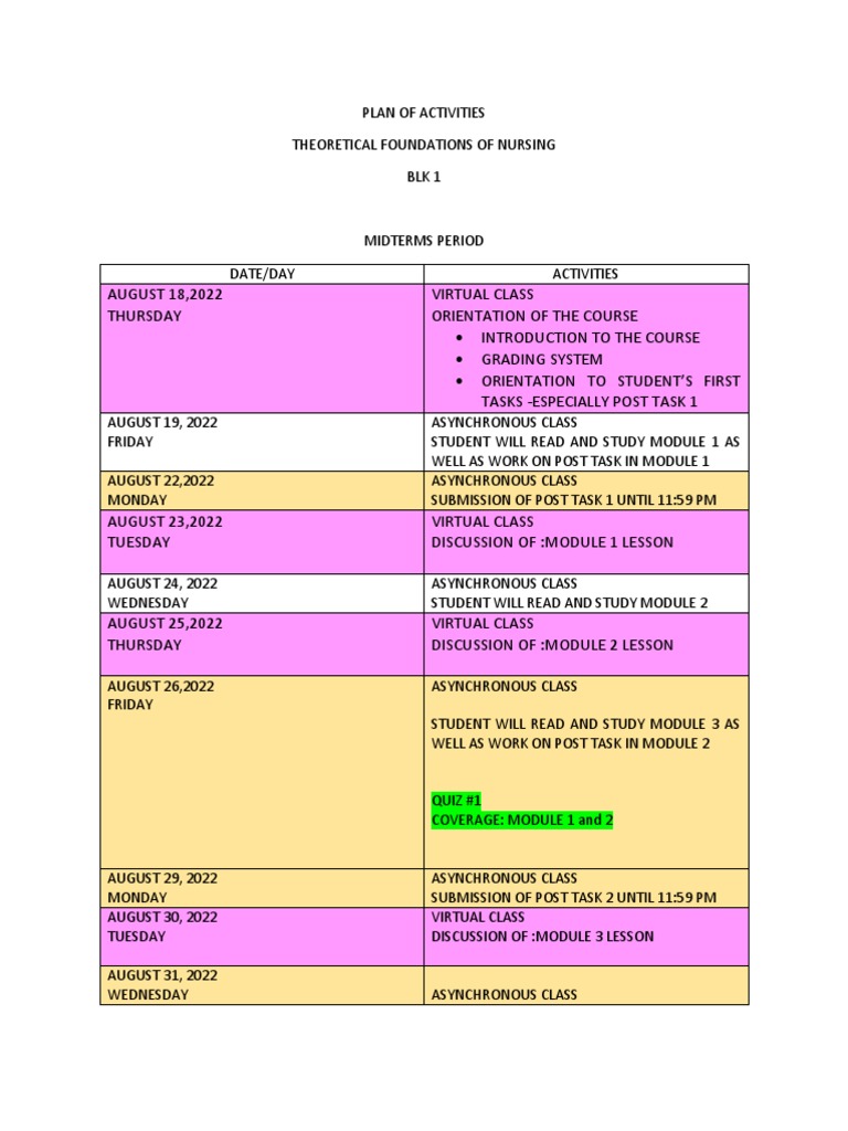 Plan of Activities-Tfn | PDF