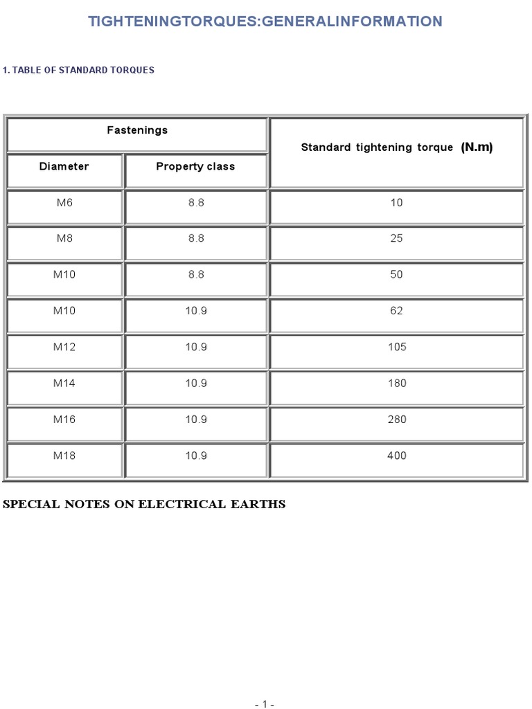 Tightening Torques | PDF