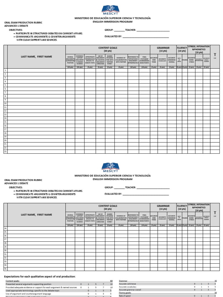 Advanced 1 Oral Exam Grading Sheet | PDF | Portuguese Language | Fluency