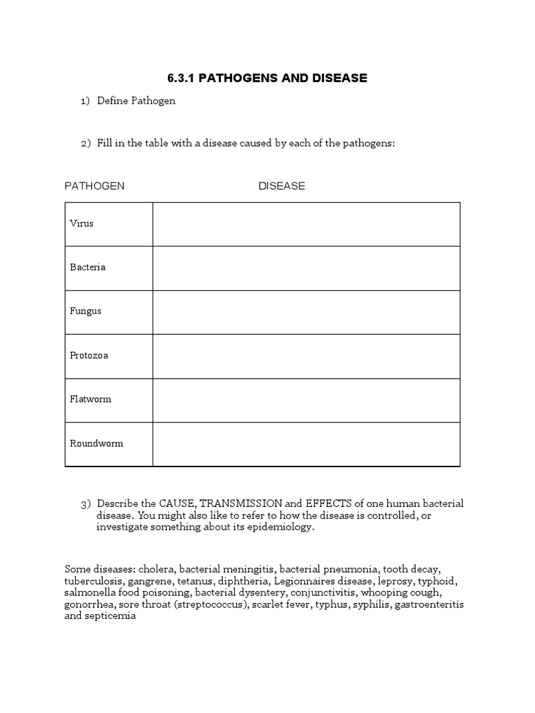 6.3 Defense Against Disease Worksheet | PDF