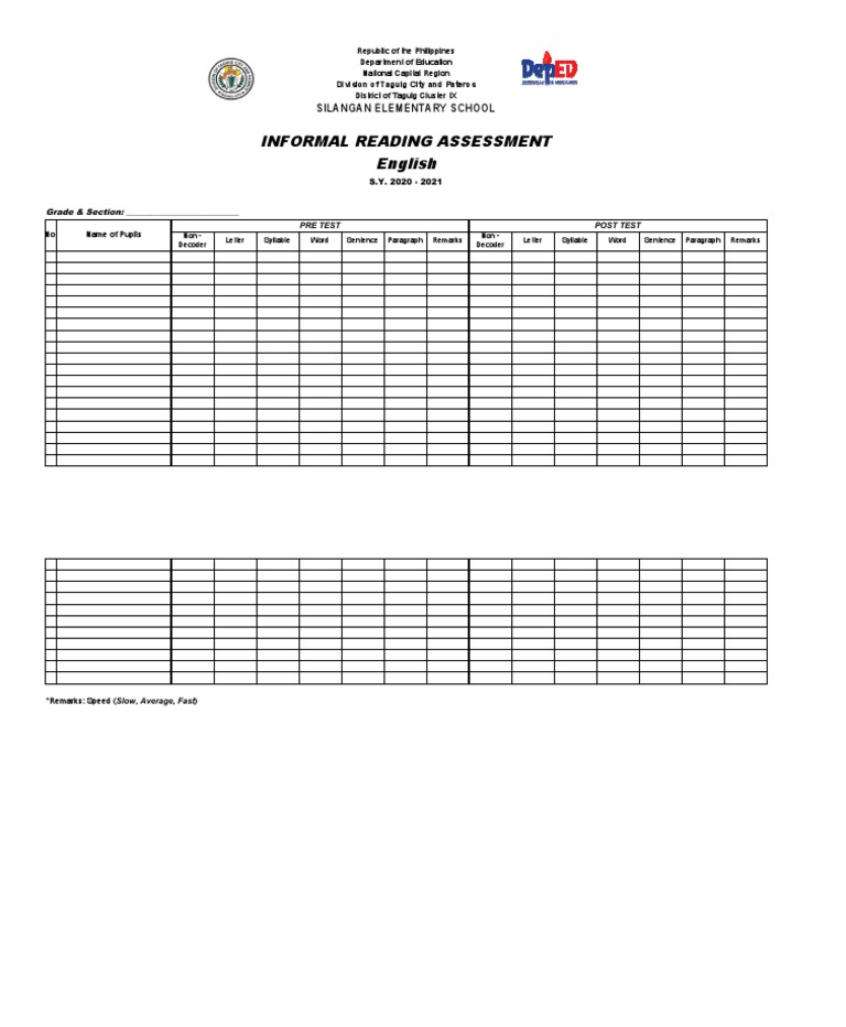 Informal Reading Assessment Form | PDF