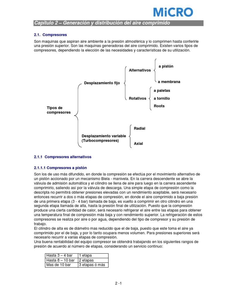 Modulo 1 - Capitulo 2 - Generación, Distribución Del Aire Comprimido | PDF | Pistón | Turbocompresor