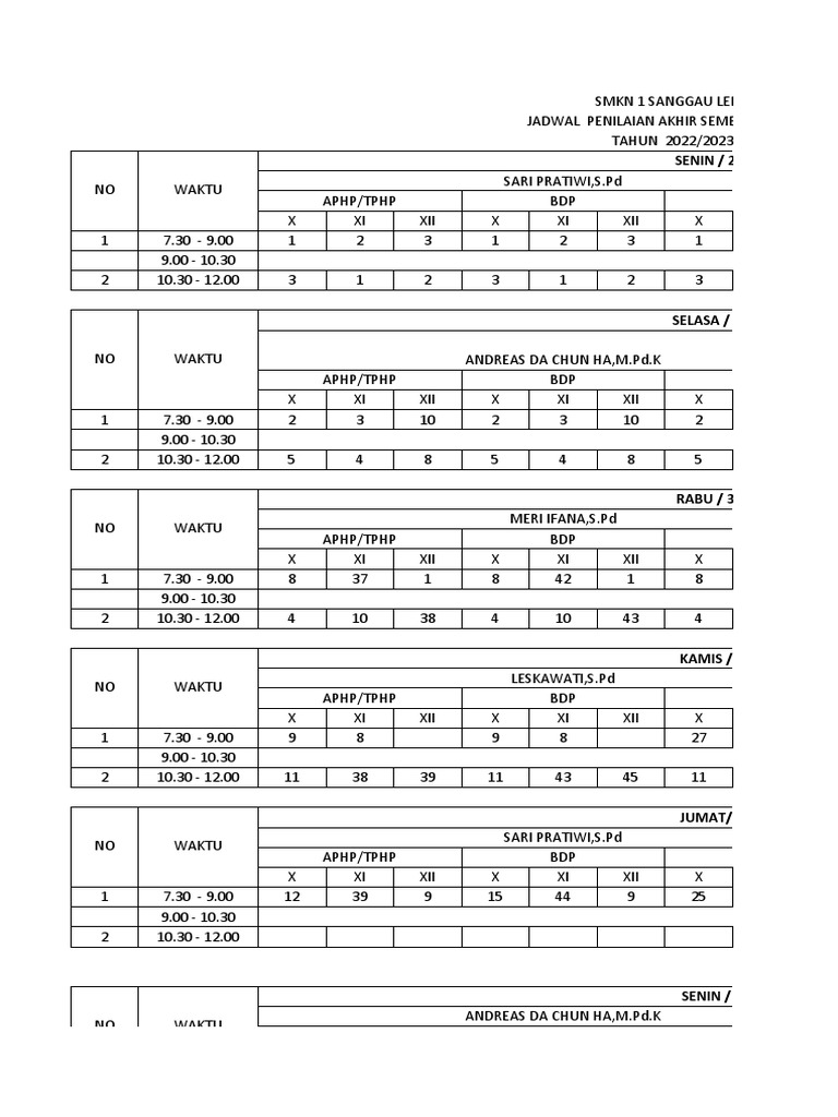 Jadwal Pas Ganjil 2022-1 | PDF