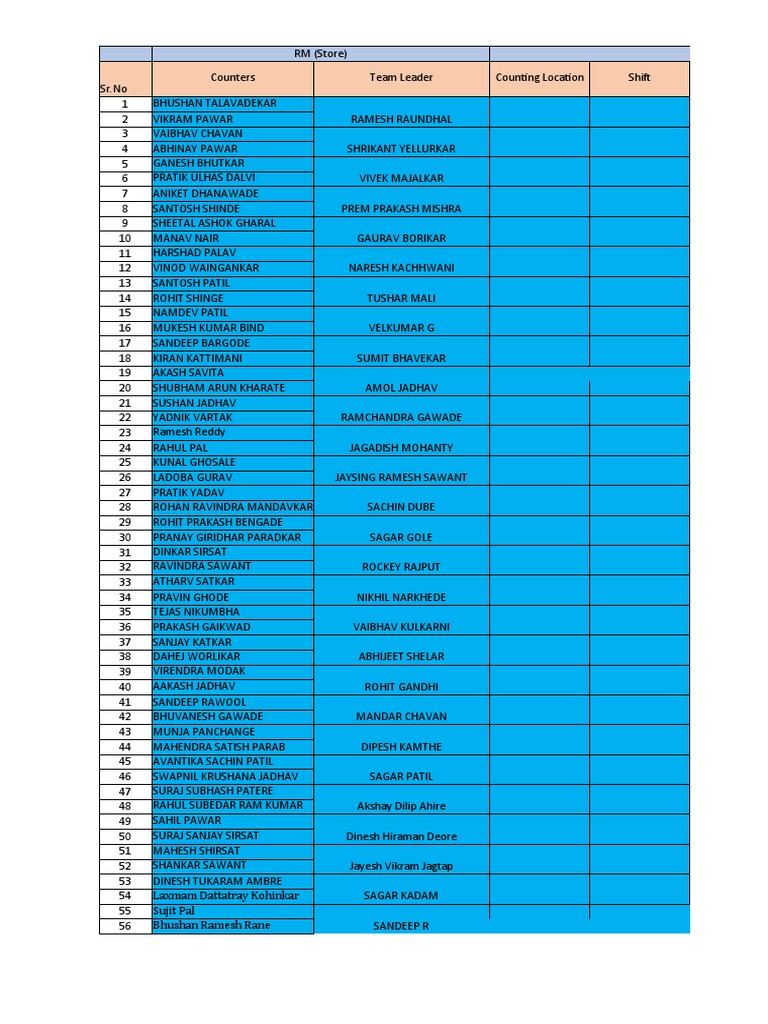 Manpower Allocation For WTW Count | PDF