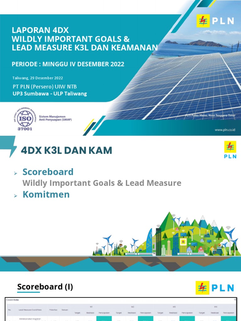 Laporan 4DX K3L ULP Taliwang Des 2022 | PDF